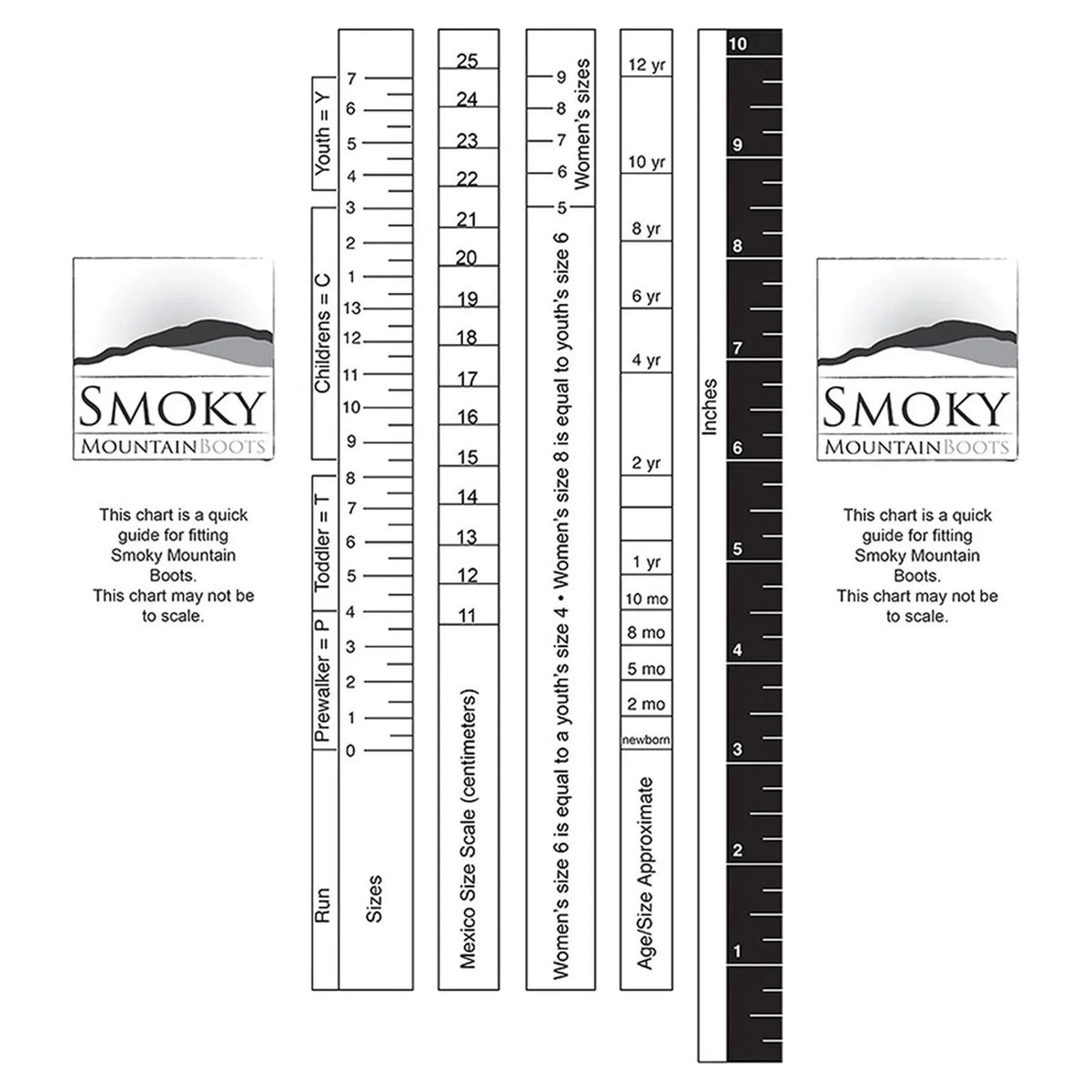 Toddler Smoky Mountain Autry Brown Distress/Antique White Boot – Boot ...